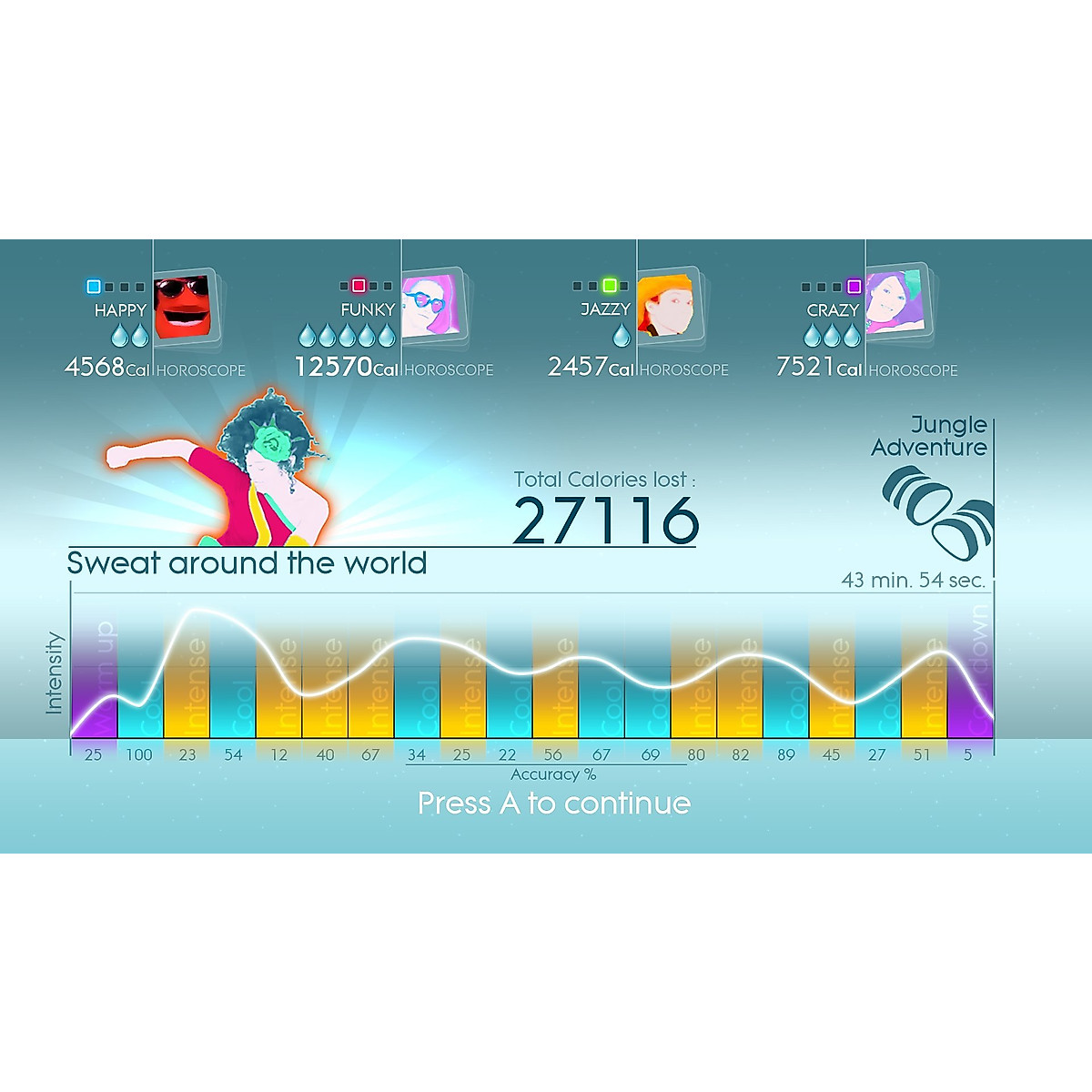 Just Dance 4 - Nintendo Wii (Renewed)