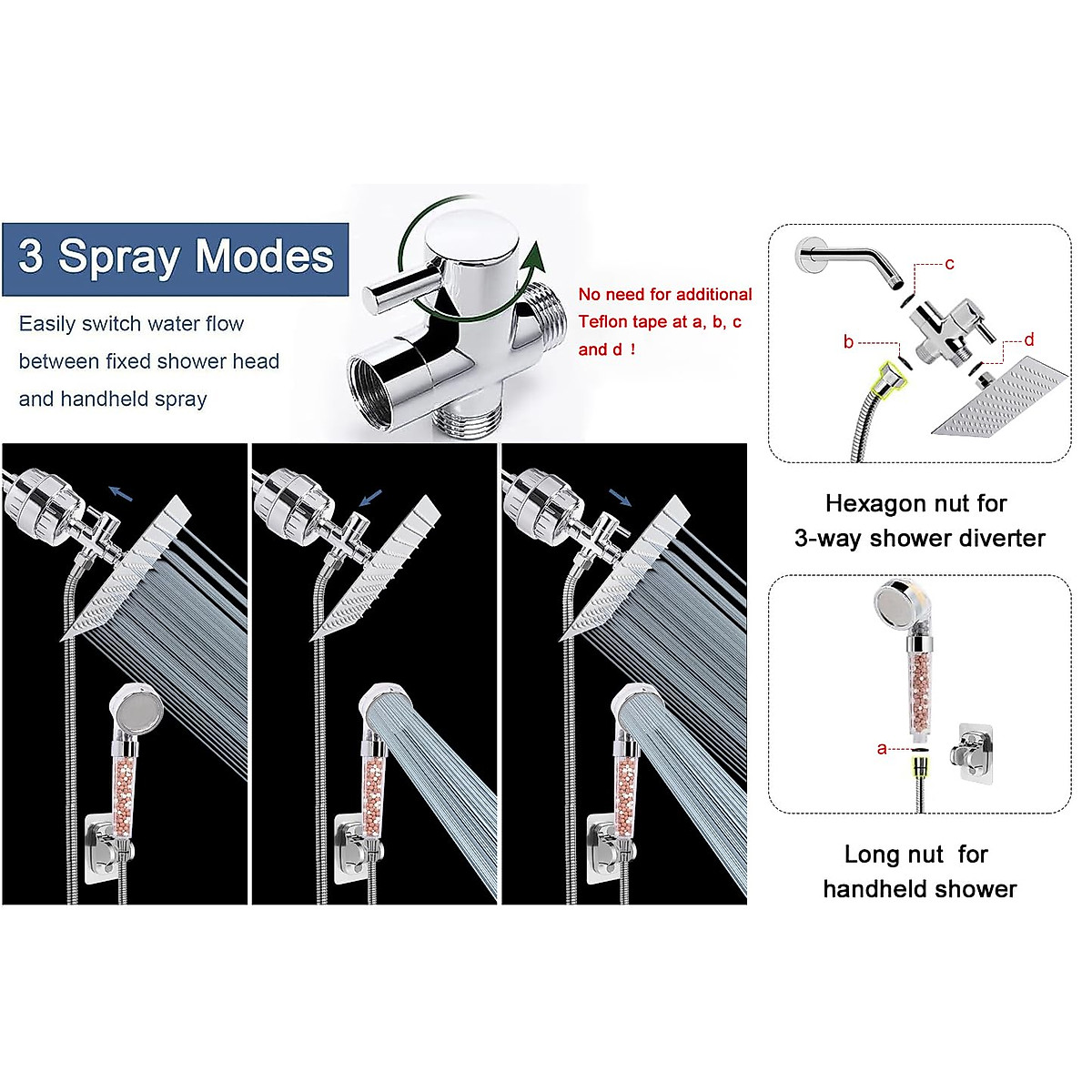 HarJue Filter Shower Head, High Pressure ShowerHead with Filter Combo for Hard Water, Remove Chlorine Fluoride and Harmful Substances- 1 Replaceable Filter Cartridge（8 Inch, Chrome）