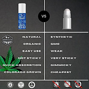 Advanced Aid: Extra Strength 2000mg Hemp Extract Roll On Menthol, Non-GMO Ultra-Pure Organic Made in The USA 90ml Read Description