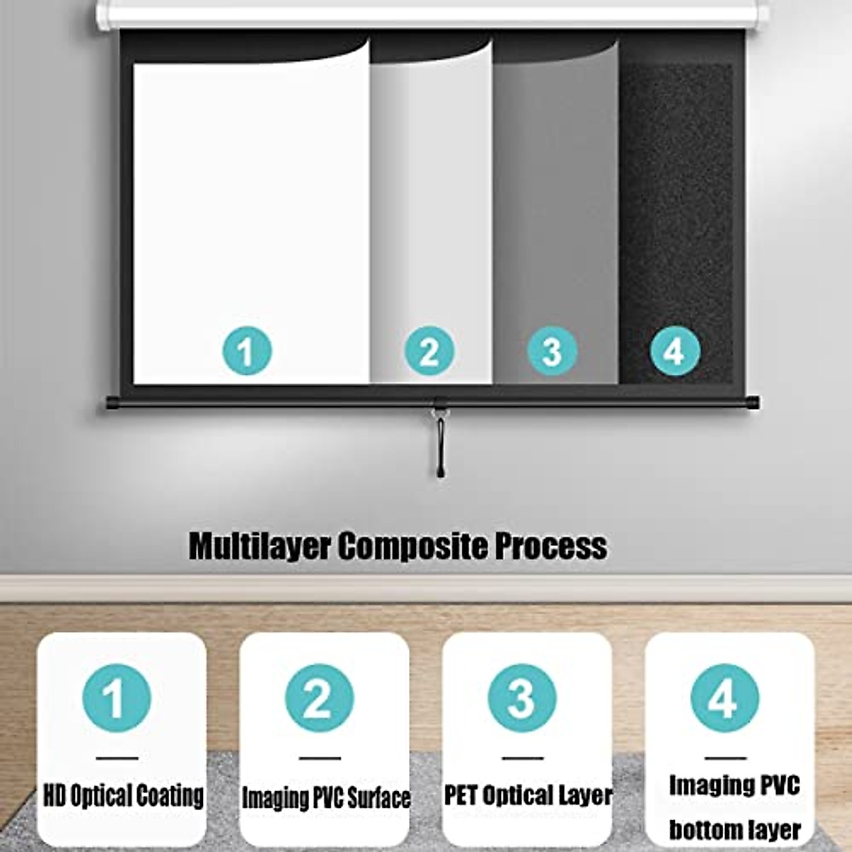 60 inch Projector Screen Pull Down 4:3 16:9 Movie Projection Screen, Auto-Locking Portable Projection Screen for 4K HD - Manual Projector Screen Roll for Indoor Outdoor Home Theater