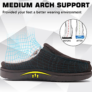 ONCAI Mens Slippers with Arch Support Wool and Cotton-Blend High-Density Memory Foam Felt House Shoes with Indoor Outdoor Rubber Soles