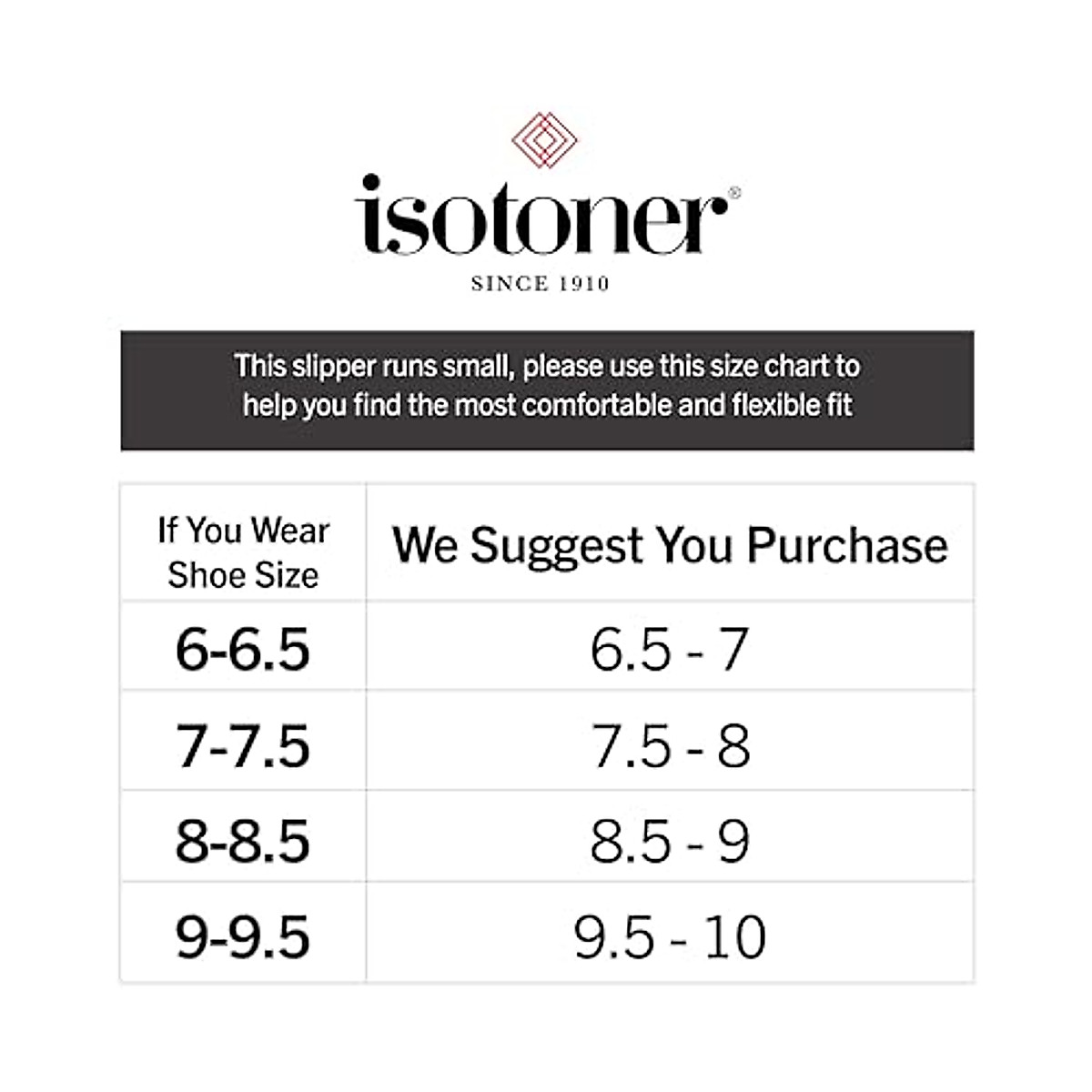 isotoner Women's Classic Hoodback W Memory Foam, Peony, 7.5-8