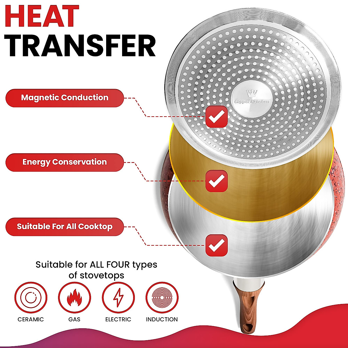 CopperKitchen 10 Inch Frying Pan with Special Lid - Deluxe Copper Granite Stone Coating - PFOA PFOS PTFE Free - Premium Nonstick Scratch Proof Coating - Comes with Special Lid, Red