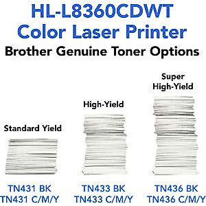 Brother Color HL-L8360CDWT Business Wireless Single-Function Laser Printer - Print Only - 2.7" Touchscreen, 33 ppm, 600 x 2400 dpi, 1GB Memory, Auto Duplex Printing, Dual Trays, NFC, Ethernet, Cbmoun