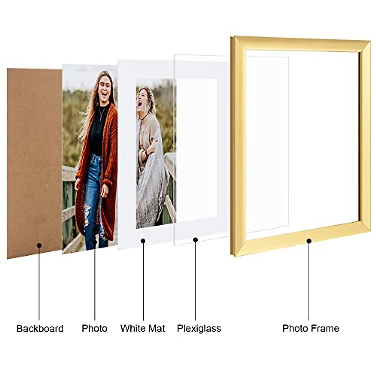 KSROECUD 11 x 14 Picture Frame Set of 2 with High Definition Plexiglass, 11x14 Picture Frame with mat for 8x10 for Wall Mounting, Gold