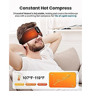 RENPHO Heated Sleep Mask with Bluetooth Headphone,Aromatherapy 3D Wireless Eye Mask for Side Sleeper, Warm Eye Compress Mask, Relaxation & Meditation Gifts for Men/Women