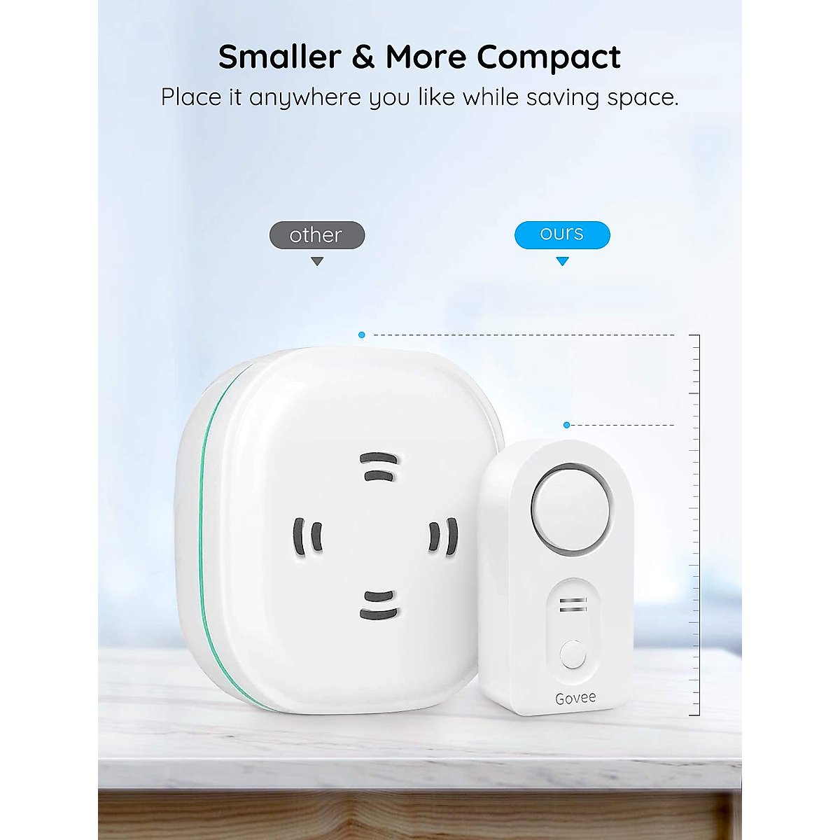 Govee Water Detectors 5 Pack, 100dB Adjustable Audio Alarm Sensor Bundle with Govee WiFi Water Sensor, 100dB Adjustable Audio Alarm