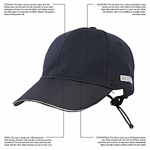 BUILTCOOL Adult Mesh Baseball Hat - Men & Women Cooling Ball Cap for Running, Tennis, and Golf - One Size, Navy
