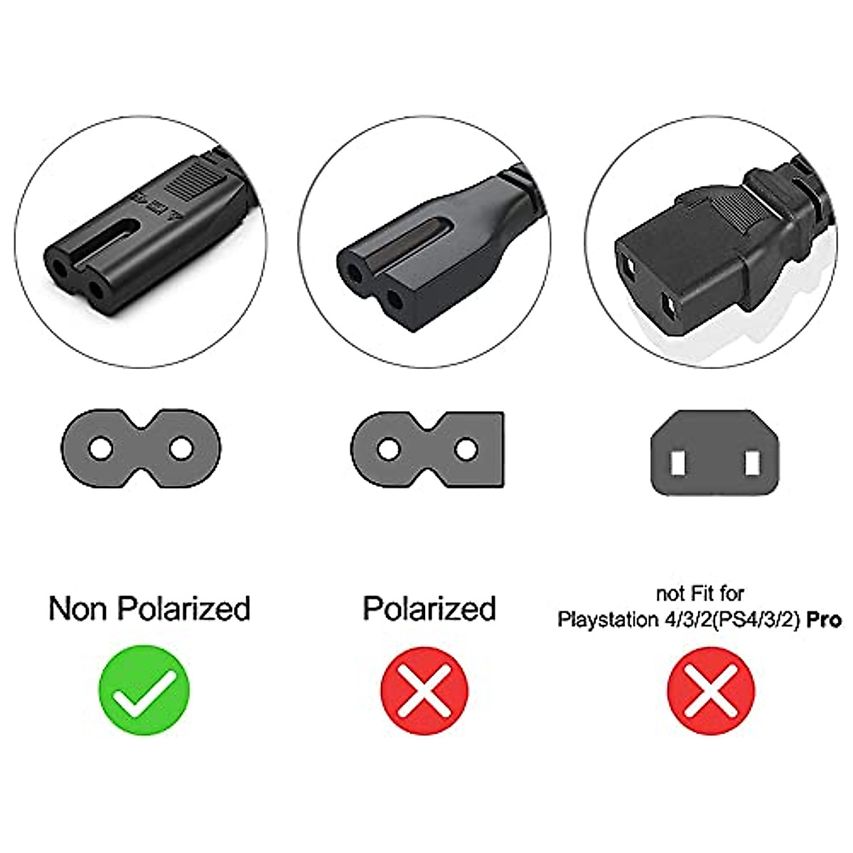 6ft AC Power Cord Cable Fit for Sony PS4 PS3 PS5 Playstation 4 3 5 Replacement