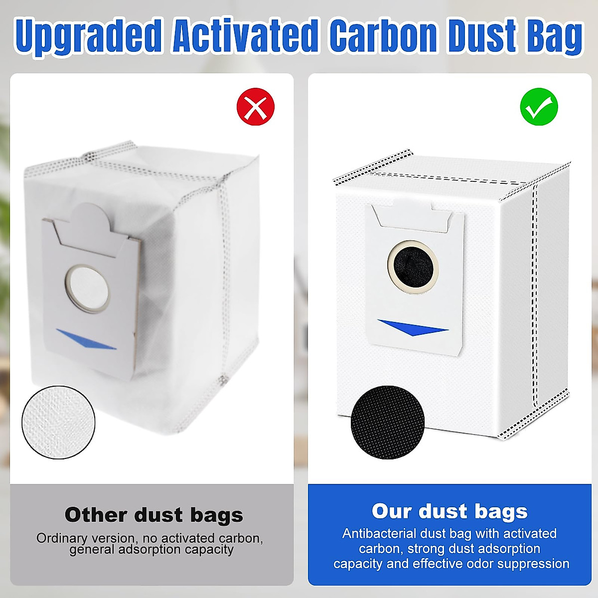 6 Pcs Replacement Dust Bags for ECOVACS DEEBOT X2 Omni / X2 / X2 Pro / DEX86/ X5 Pro/X5 Omni Vacuum Cleaner Bag Spare Parts, 3L Large Capacity, Part No.DDB030025