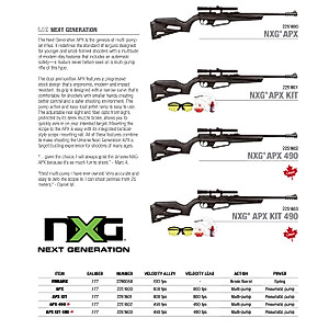 Umarex NXG APX Multi-Pump Pneumatic Youth .177 Caliber Pellet or BB Gun Air Rifle - Includes 4x15mm Scope, Standard Kit, 490 fps