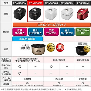 Hitachi RZ-W100FM K Rice Cooker, 5.5 Cups, Pressure & Steam IH, Fluffy Gozen, Jet Black, Made in Japan, Large Heat Power, Boiling Iron Pot, Steam Cut