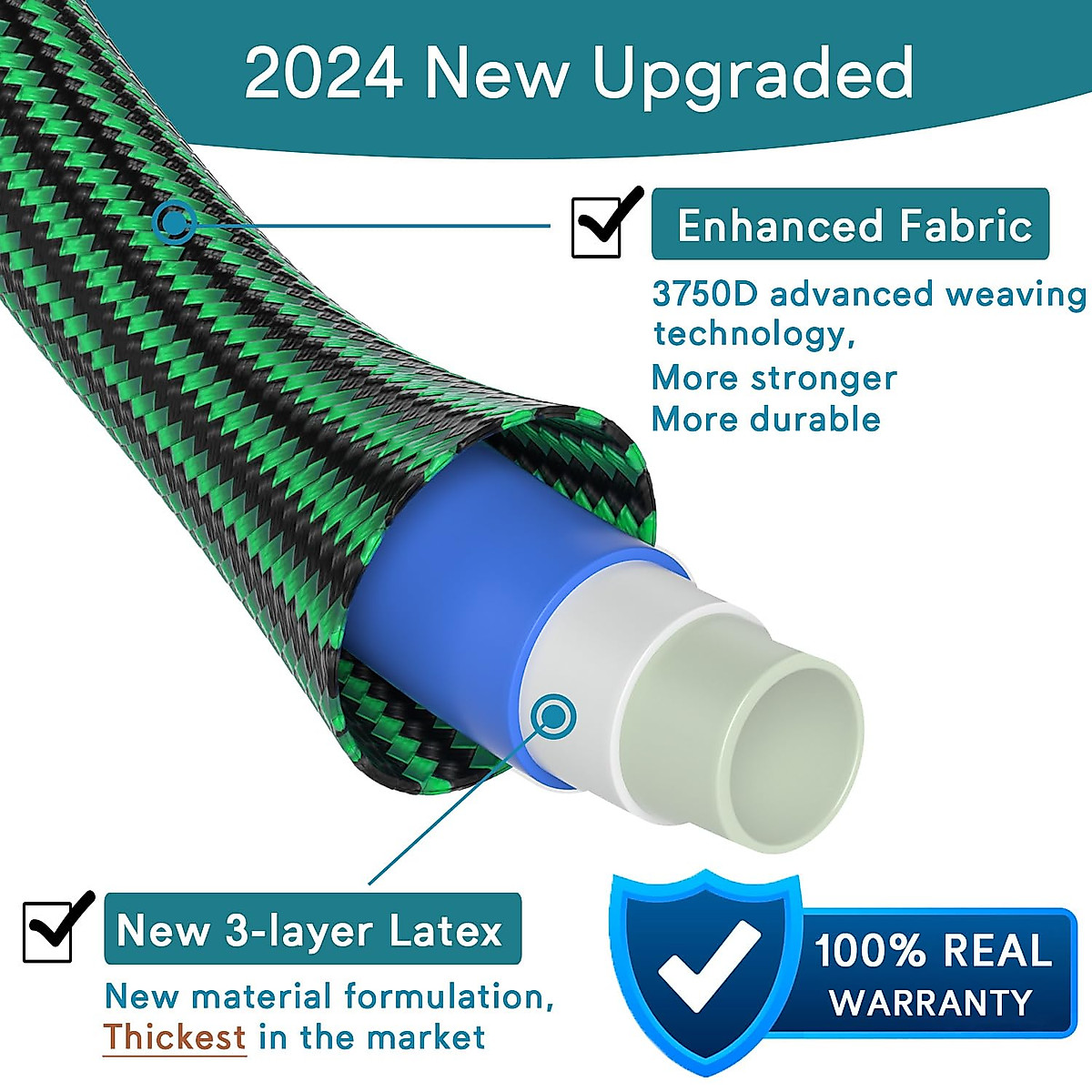 150 ft Expandable Garden Hose - New Flexible Water Hose 150ft with 10 Pattern Spray Nozzle, 3/4 Solid Brass Connectors, Retractable Latex Core - Lightweight Expanding Hose