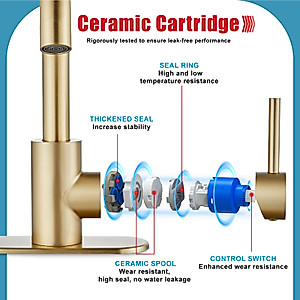 Midanya Wet Bar Sink Faucet,Single Handle Bathroom Kitchen Faucet 1 Hole Faucet Swivel Spout Farmhouse RV Small Vanity Lavatory Bath Utility Faucet with Deck Plate,Brushed Gold