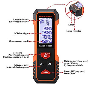 MAKINGTEC Laser Measure,196Ft Laser Measurement Tool Ft/in/M Unit Switch with LCD Backlit Laser Tape Measure,Digital Laser Measuring Tape Includes Pythagorean Mode,Area Volume and Distance Measure