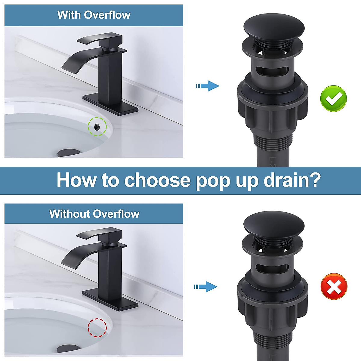 ARCORA Bathroom Sink Drain with Overflow 2 Pack, Matte Black Pop Up Drain Stopper Vanity Vessel Sink Clicker Drain Stopper