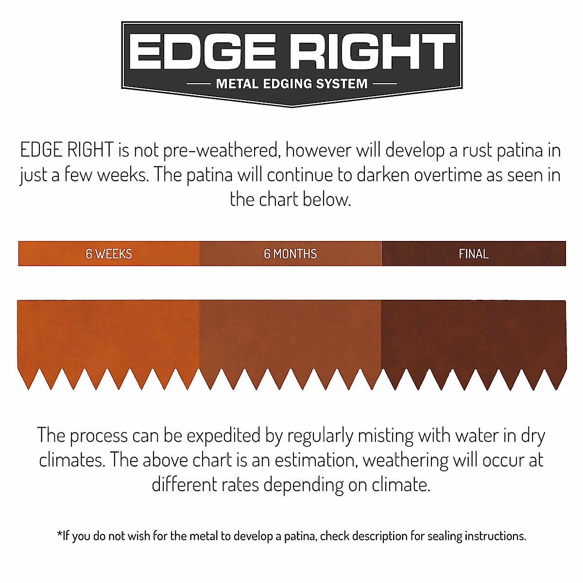 Edge Right - Hammer-in Landscape Edging - 24 inch Strips - 14-Gauge Cor-Ten Steel - 6 inch Depth (1 Pack)