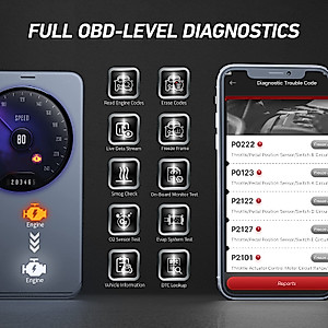 ThinkDriver Bluetooth Code Reader - Professional Full System Automotive Scan Tool OBD2 Scanner, Diagnostic Tool Car Check Engine with 15 Reset Functions ABS SAS for iOS Android Pad