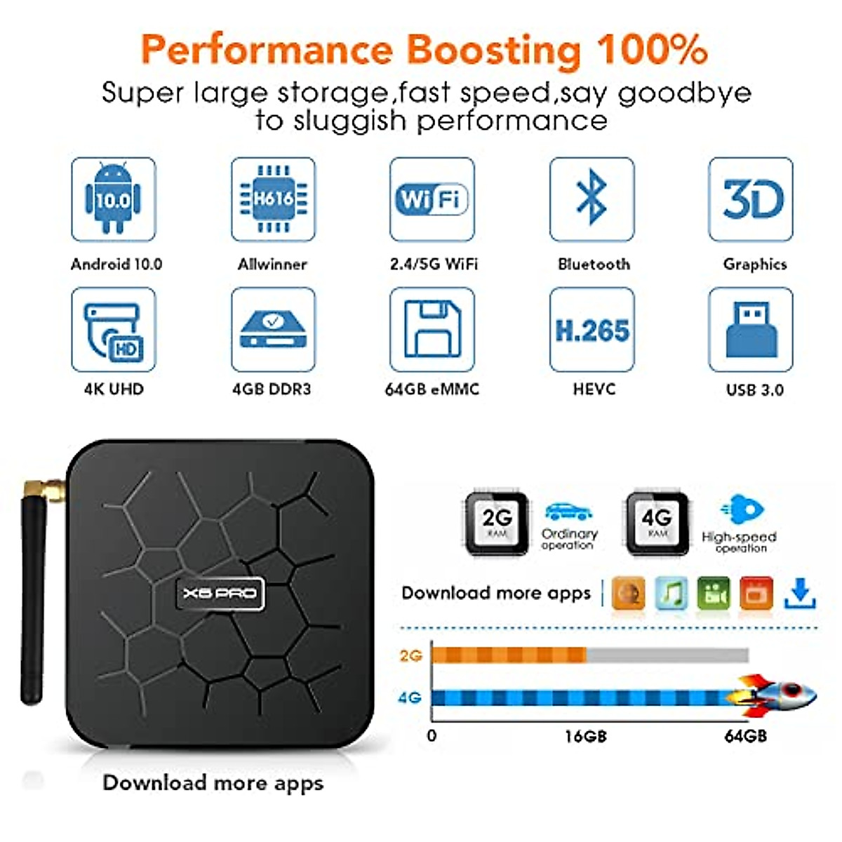 X6 PRO Android TV Box 10.0, Android TV Box 4GB RAM 64GB ROM, H616 Quad-Core 64bits 100M LAN Dual-WiFi 2.4G/5G Android Box with 6K/AV1/3D/USB 3.0/BT 4.2 with Wireless Keyboard