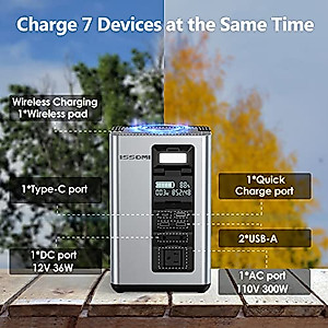 Portable Power Station - 80000mAh Large Capacity, Noiseless,110V/220V/300W AC Port, Water/Dust/Shock Proof Wireless Charging Solar Generator (Solar Panel Not Included), Camping C.P.A.P Emergency