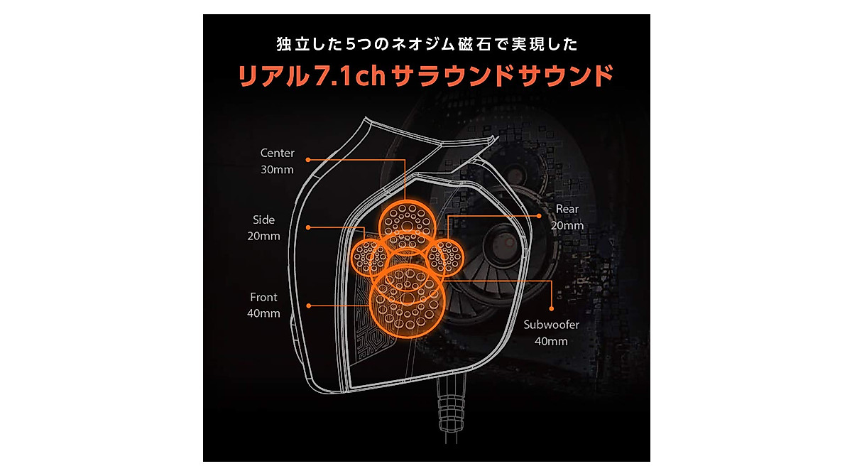 ASUS ROG Centurion Gaming Headset - True 7.1 Surround Sound