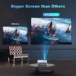 Native 1080P 5G WiFi Bluetooth Projector (with Tripod), 350 ANSI 4K Supported Home Projector, Portable Outdoor Projector with Max 300" Display, Movie Projector Compatible with TV Stick, HDMI, Phone