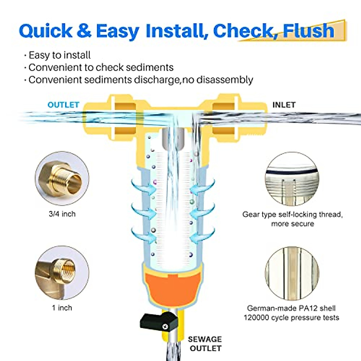 GOLDEN ICEPURE 40 Micron Spin Down Water Filter, Whole House Spin Down Sediment Water Filter with Scrapper, Reusable Flushable Pre-Filtration System, 1" MNPT + 3/4" FNPT + 3/4"MNPT, BPA Free