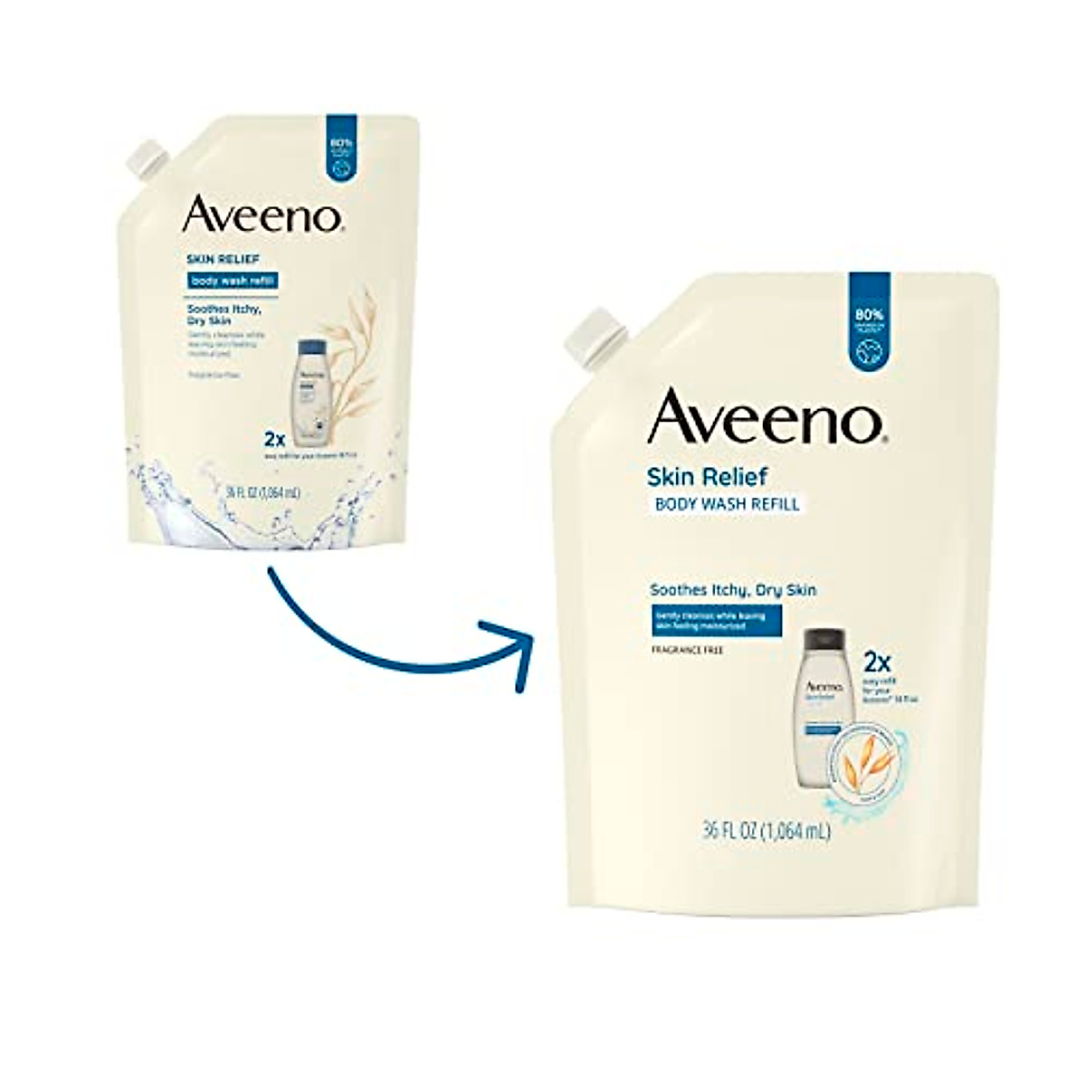 Aveeno Skin Relief Fragrance-Free Body Wash Refill with Oat to Soothe Itchy, Dry Skin, Gentle, Formulated without Soaps, Dyes, Parabens, Phthalates & Alcohol, for Sensitive Skin, 36 fl. oz