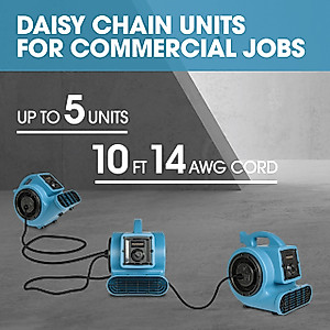 PURAERO Mini Air Mover | Carpet Dryer and Blower Fan | High-Velocity Floor Fan for Crawlspaces, Attics, Basements, Bathrooms | 1/5 HP 800 CFM | Water Damage Restoration, Grow Rooms | PA-200-AM | Blue