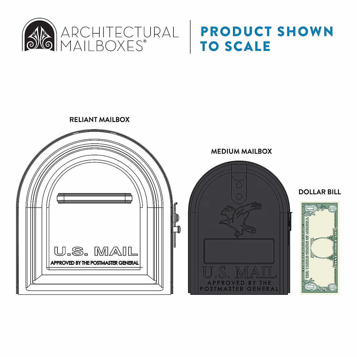 Architectural Mailboxes Reliant Galvanized Steel, Locking, Post Mount Mailbox, Compatibility Code C, MB981WAM, White, Large Capacity