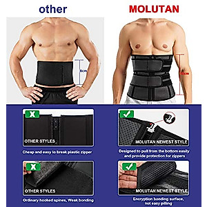 MOLUTAN Waist Trainer Trimmer for Men Tummy Control Shapewear Neoprene Sweat Belt Slimming Body Shaper Black