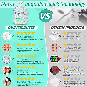 Red Light Therapy for Face, Led Contour Face Mask Light Therapy, 7+1 Color Near-infrared 850 Led Light Mask Portable and Rechargeable, Red Light Therapy At Home and Wireless Led Face Mask[BMask Pro]