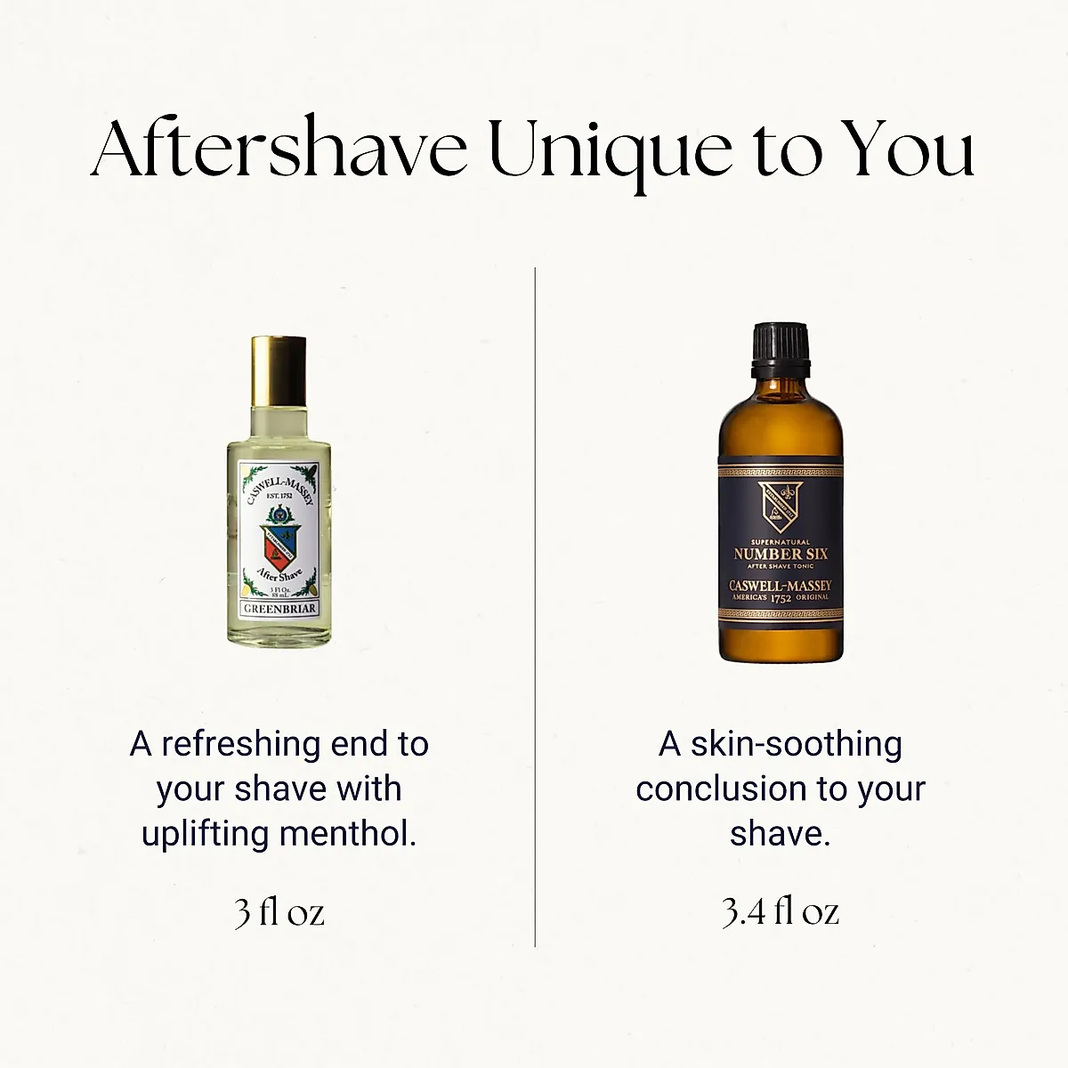 Caswell-Massey ROS After Shave Tonic, Refreshing and Invigorating Post-Shave Care, Masculine Rose Scent, 3.4 Fl Oz