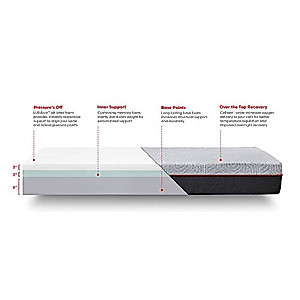 Amazon Brand – Rivet Mattress - Supportive Pressure Relief Memory Foam with Celliant Cover for Restorative Sleep, 10-Inch Height, Queen