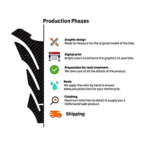 Labelbike 3D Gel Key Area Protector compatible with Triumph Tiger 900 GT-Rally