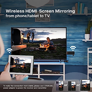 Wireless HDMI Transmitter and Receiver,Wireless HDMI Extender Kit,Plug and Play,131FT 1080P Full HD Wireless Extender Streaming Video Audio for Smartphone/Laptop/PC to TV/Monitor/Projector- ASK Nano