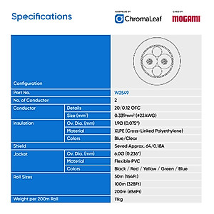 Mogami 2549 Professional Studio Microphone Cable | XLR Male 3-Pin to Right Angle XLR Female 3-Pin | Neutrik Gold | 5 Feet | Black | Assembled in The USA