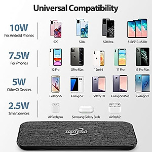 Dual Wireless Charger with 5 Charging Coils, 65W GaN Wall Charger Adapter, Compatible with iPhone and AirPods Pro