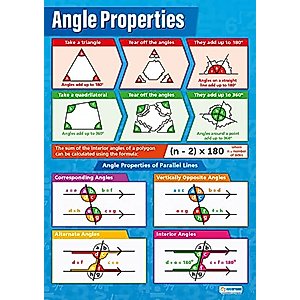 Angle Properties Math Poster – Gloss Paper – 33” x 23.5” – Educational School and Classroom Posters