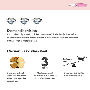 S.ROKE TTAN Portable Ceramic Paring Knife - 2.5 Inches Sharp Blade, Paring Knives, Fruit and Vegetable Knife. Folding Knife, Cutter Peeler 2 in 1, Mini Cute Fruit Knife for Travel, Camping (Pink)