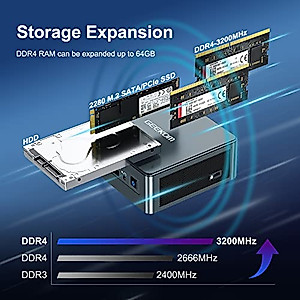 GEEKOM Mini PC Mini IT11, 11th Intel Core i7-11390H (up to 5.00 GHz), 32GB DDR4 RAM 2TB M.2 SSD, Windows 11 Pro Mini Computers NUC 11, USB4.0/8K UHD/WiFi 6/BT5.2, Home/Office Mini Desktop Computer