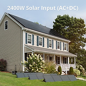 Zendure Portable Power Station SuperBase Pro 2000,2096Wh with 6 x 2000W AC Outlets, 1.5H Fully Charged, UPS Battery Backup for Power Outages, Home Use, Camping, Emergency, RV, Outdoors