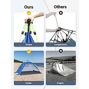 Glymnis Pop Up Beach Tent Sun Shade Shelter for 4 Person with UPF 50+ Easy Setup, 3 Ventilation Windows, Extended Floor Family Instant Beach Tent