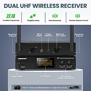 Wireless Microphone System Dual UHF Handheld Cordless Mic Set Work Range 180ft Dynamic Microphone with XLR & 1/4 inch Jack for Church Karaoke Machine Speech Wedding Party Singing