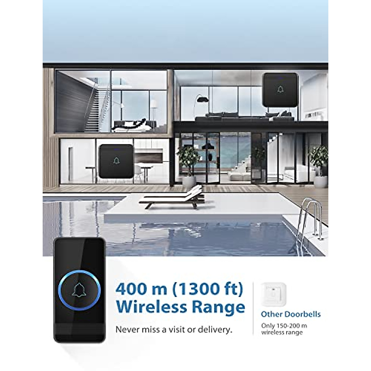 Wireless Doorbell, AVANTEK D-3B Waterproof Door Chime Kit Operating at over 1300 Feet with 2 Plug-In Receivers, 52 Melodies, CD Quality Sound and LED Flash
