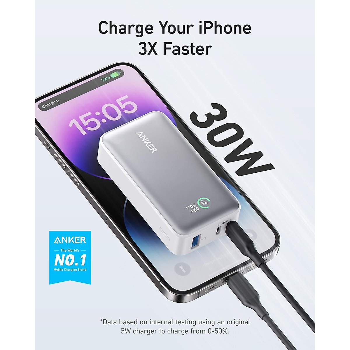 Anker Power Bank, Power IQ 3.0 Portable Charger with PD 30W Max Output (PowerCore 30W), 10,000mAh Battery Pack for iPhone 15/15 Plus/15 Pro/15 Pro Max, MacBook, Dell, Microsoft Surface, and More