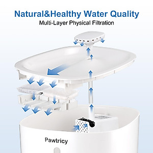 Pawtricy Cat Water Fountain, 128 oz/3.8L Automatic Pet Water Fountain with LED Light and Filters for Cats, Dogs, Multiple Pets