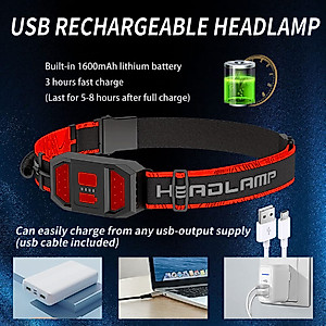NESDCC Headlamp Rechargeable, 2-Pack Head Lamp Flashlight Head Light Hard Hat Light Headlamps for Adults Wide Beam Led Headlamp with Red Light Super Bright Waterproof Headlamps for Camping Hiking