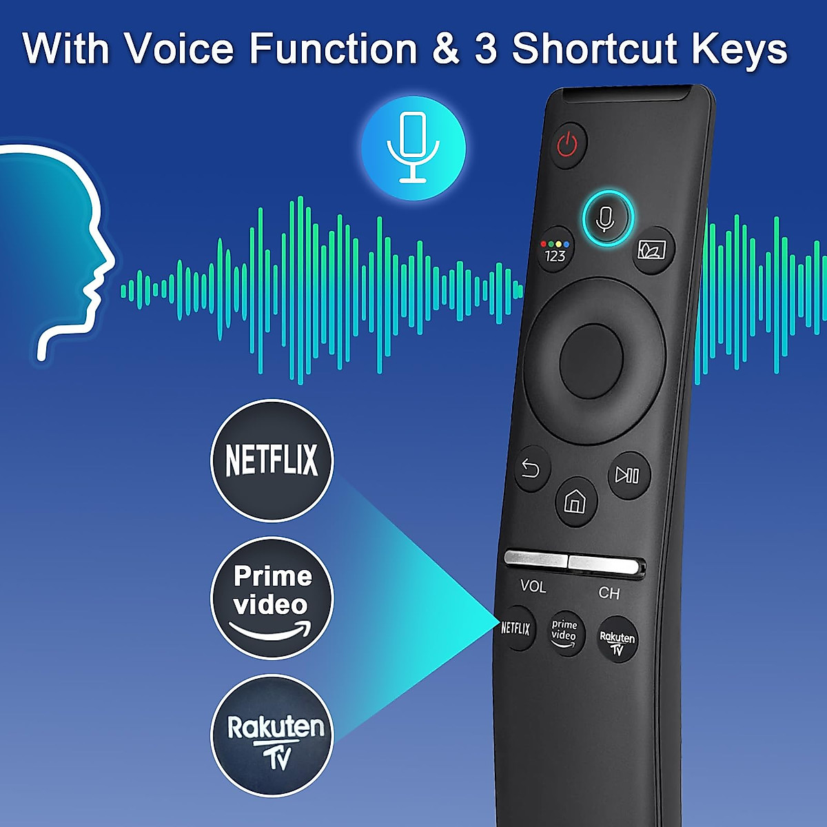 LAZTZQ Voice Remote Compatible for Samsung Smart TV QLED UHD Frame Curved Solar,with Netflix, Prime Video Button