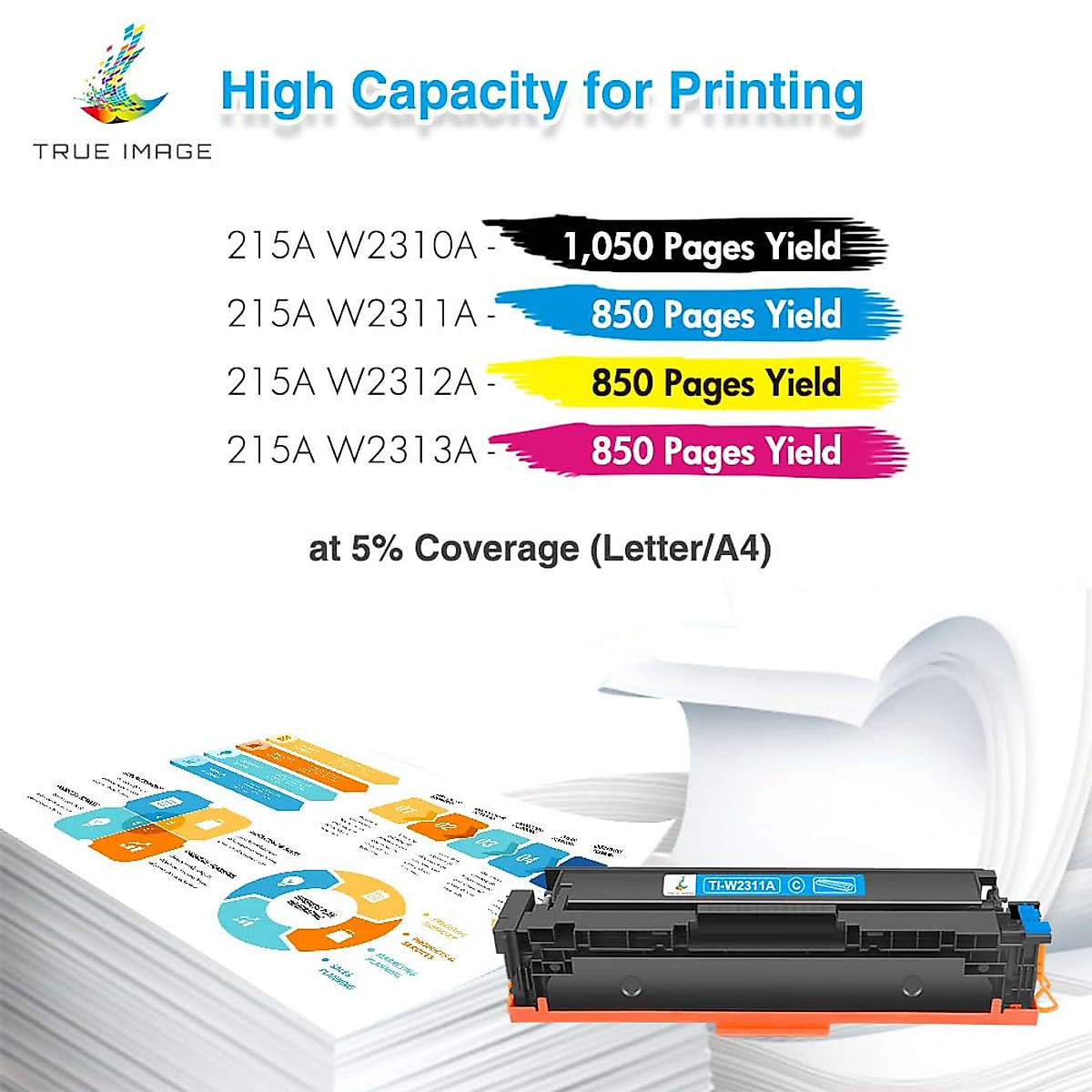 TRUE IMAGE Compatible Toner Cartridge Replacement for HP 215A W2310A for HP Color Pro M182nw M183fw M155 W2311A W2312A W2313A Printer Toner (Black Cyan Yellow Magenta, 4-Pack)